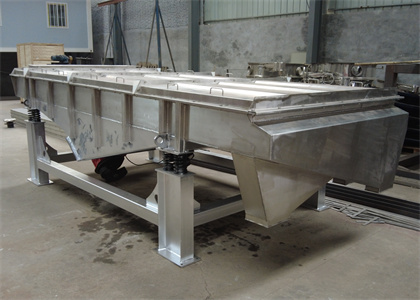 Understanding linear sieve screening sewage treatment in cy-mach.com